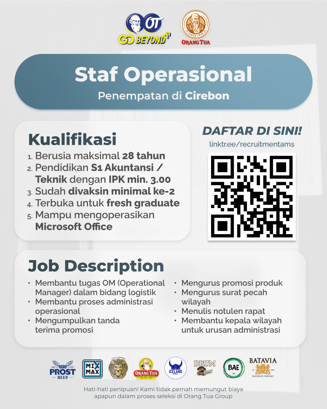 Staf Operasional - STMIK LIKMI